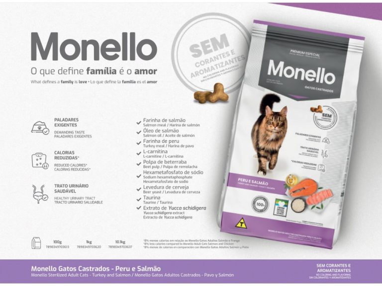 Monello - MICON Marketing